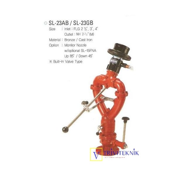 Hydrant Monitor SL 23GB - Triviteknik